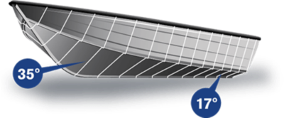 The Crestliner Advantage | Experienced Welded Aluminum Boat Manufacturers