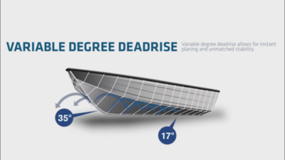 The Crestliner Advantage | Experienced Welded Aluminum Boat Manufacturers