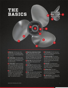 Prop School â Part 3: Blade Rake | Mercury Racing