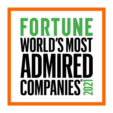 Awards and Recognition | Fiserv
