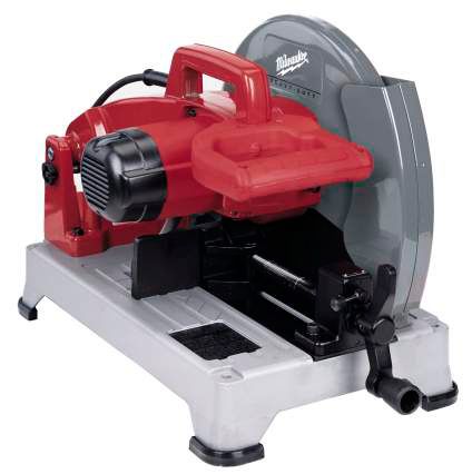 Home Depot Chop Saw