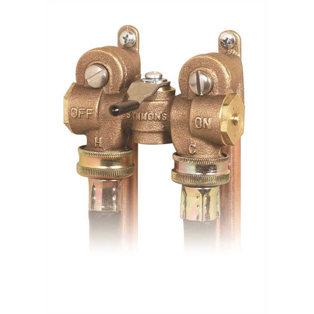 Shut-off & Stop Valves | The Home Depot Canada