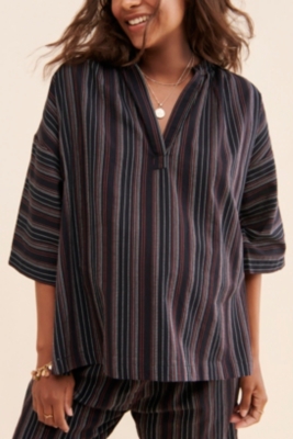 Layering Tops + Basics | Nuuly Rent