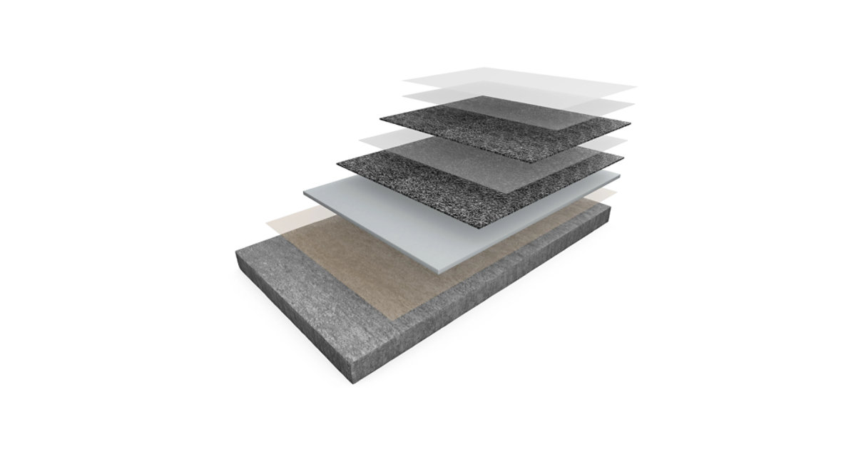Hybri-Flex™ AQ One | Sherwin-Williams