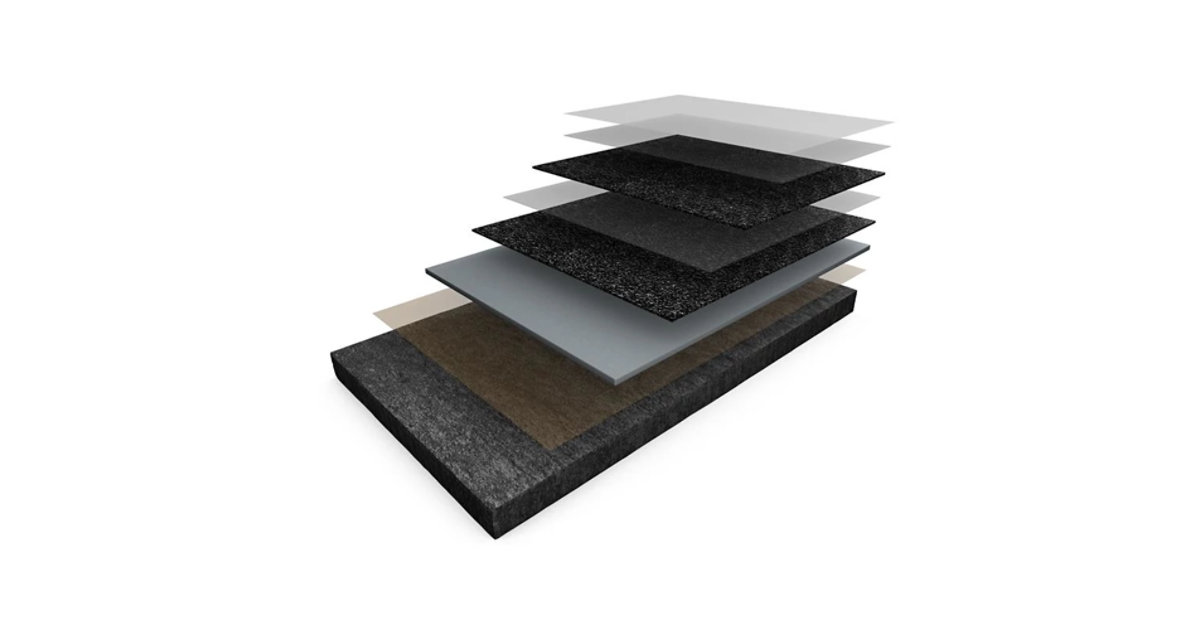 Accelera™ HQ | Sherwin-Williams