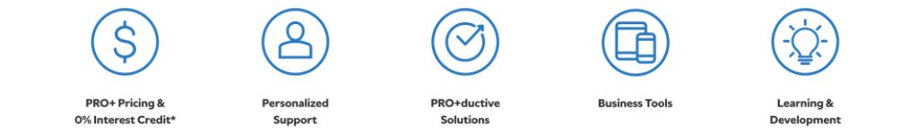 PRO+ | Sherwin-Williams